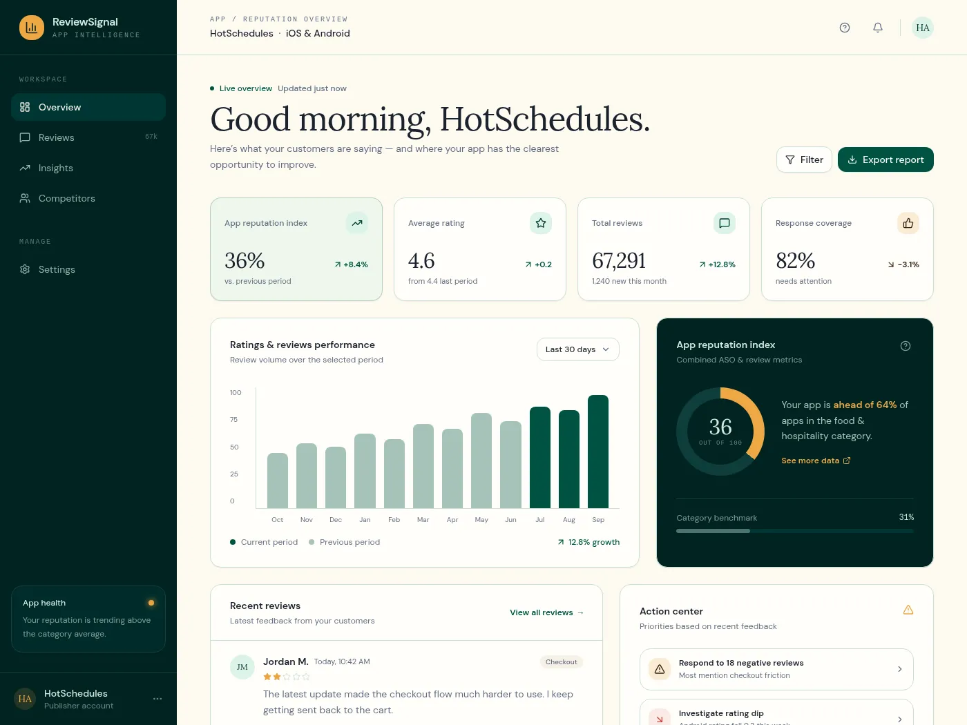 App Review Analyzer