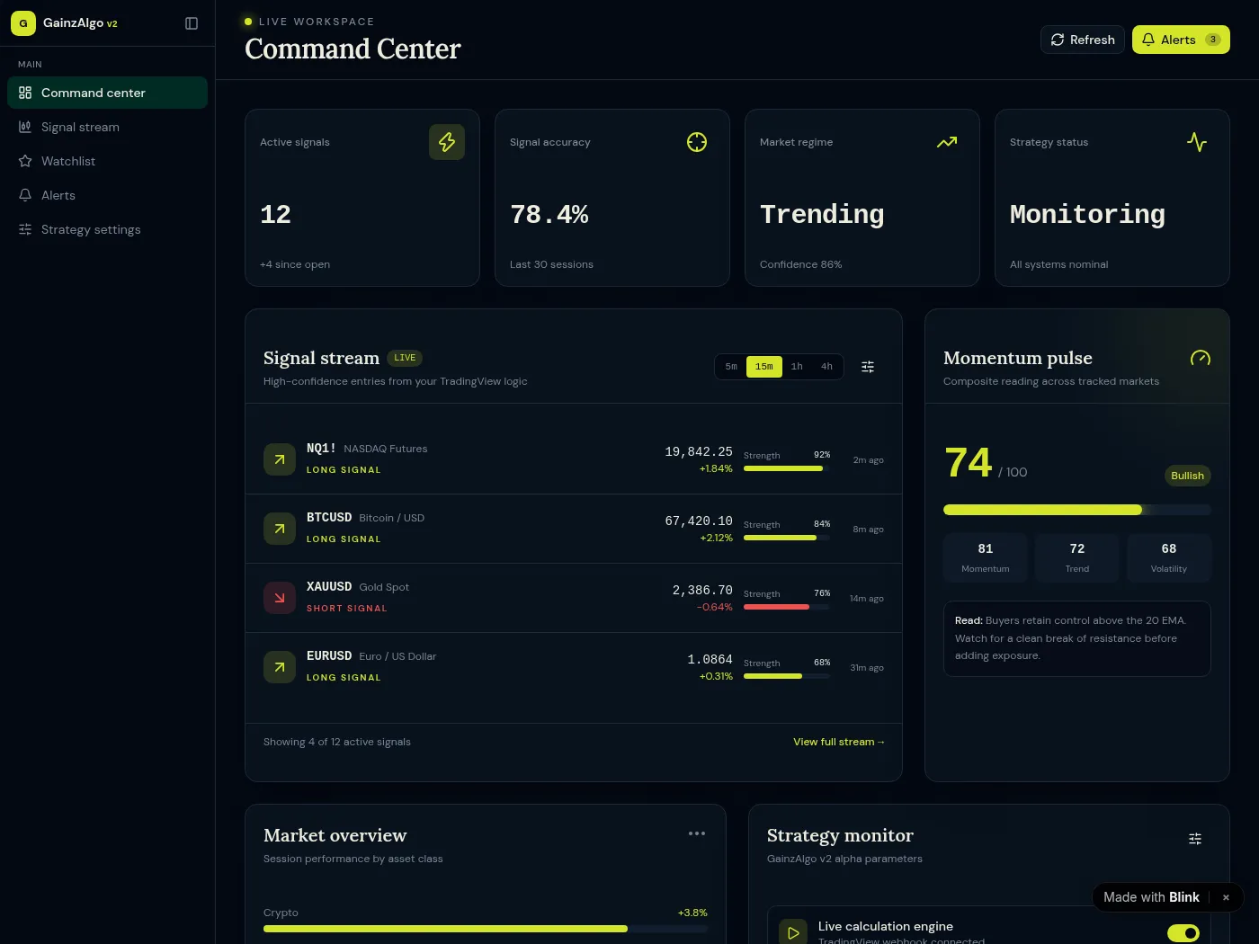 GainzAlgo v2 Dashboard