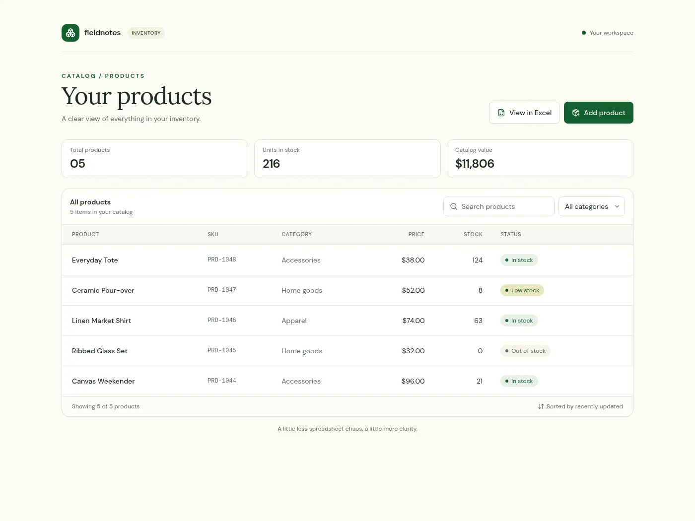 Univer Live Table