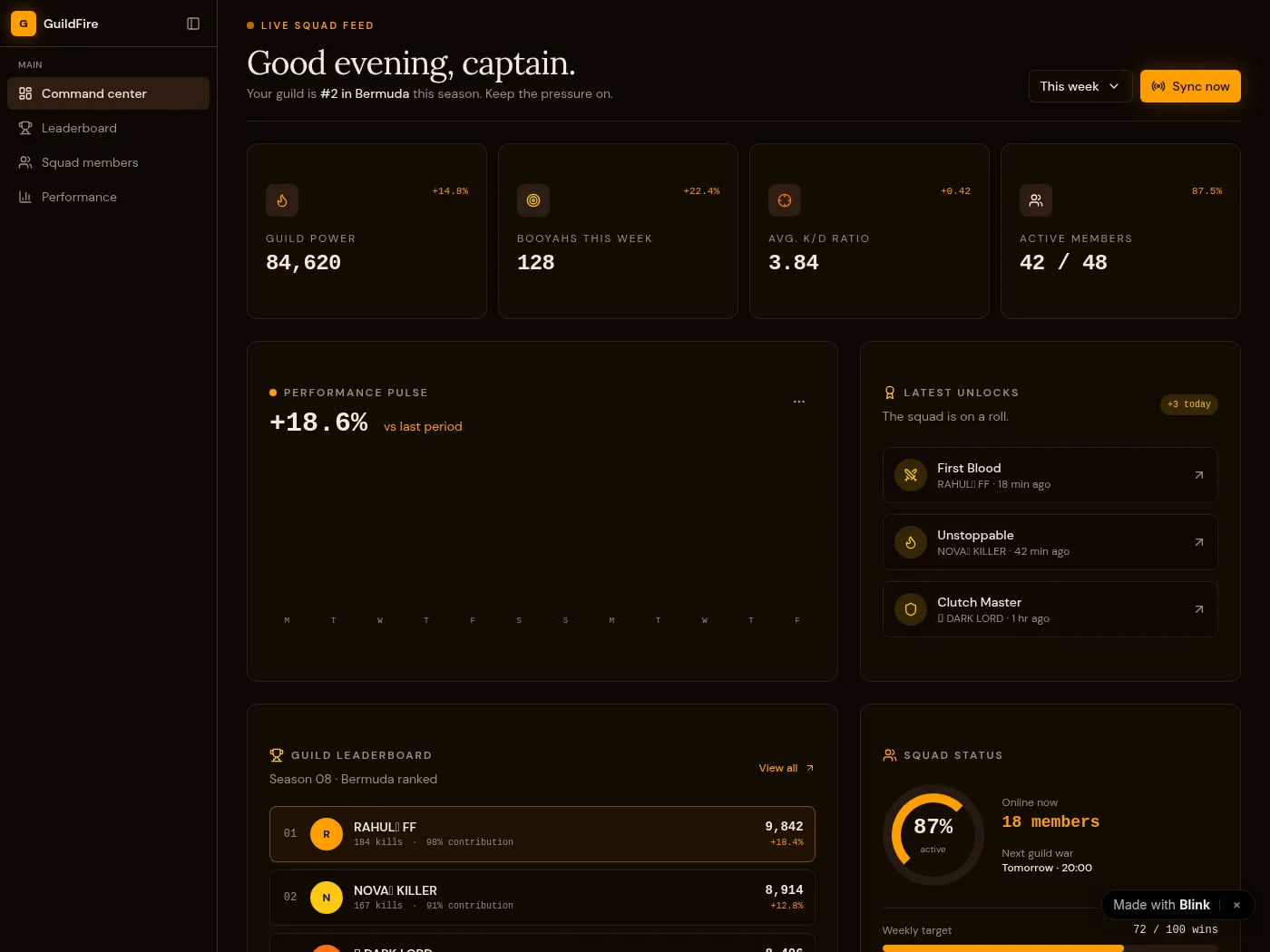 GuildFire Tracker