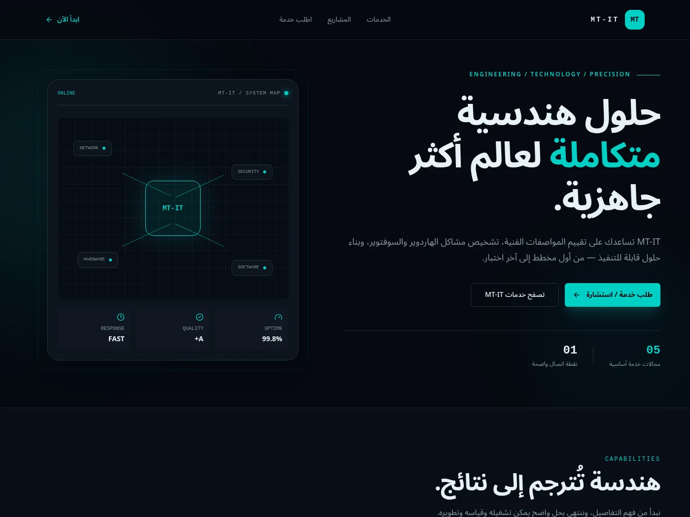MT-IT Engineering Hub