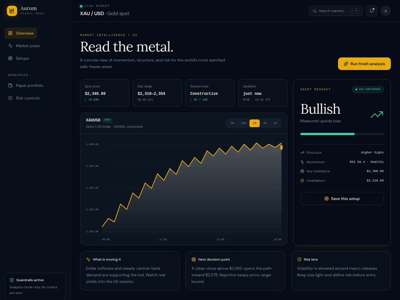 Gold Trading Agent