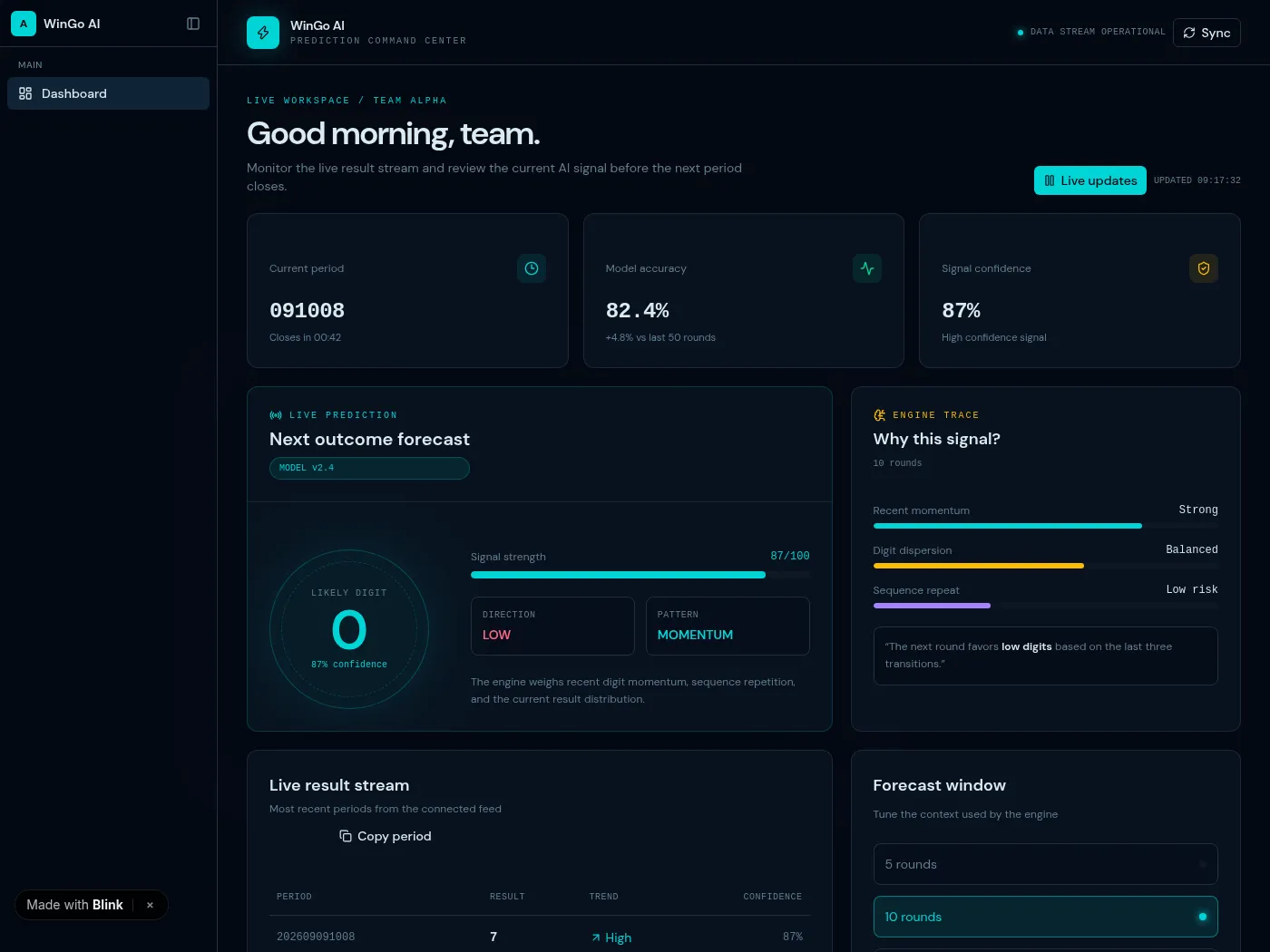 WinGo AI Dashboard