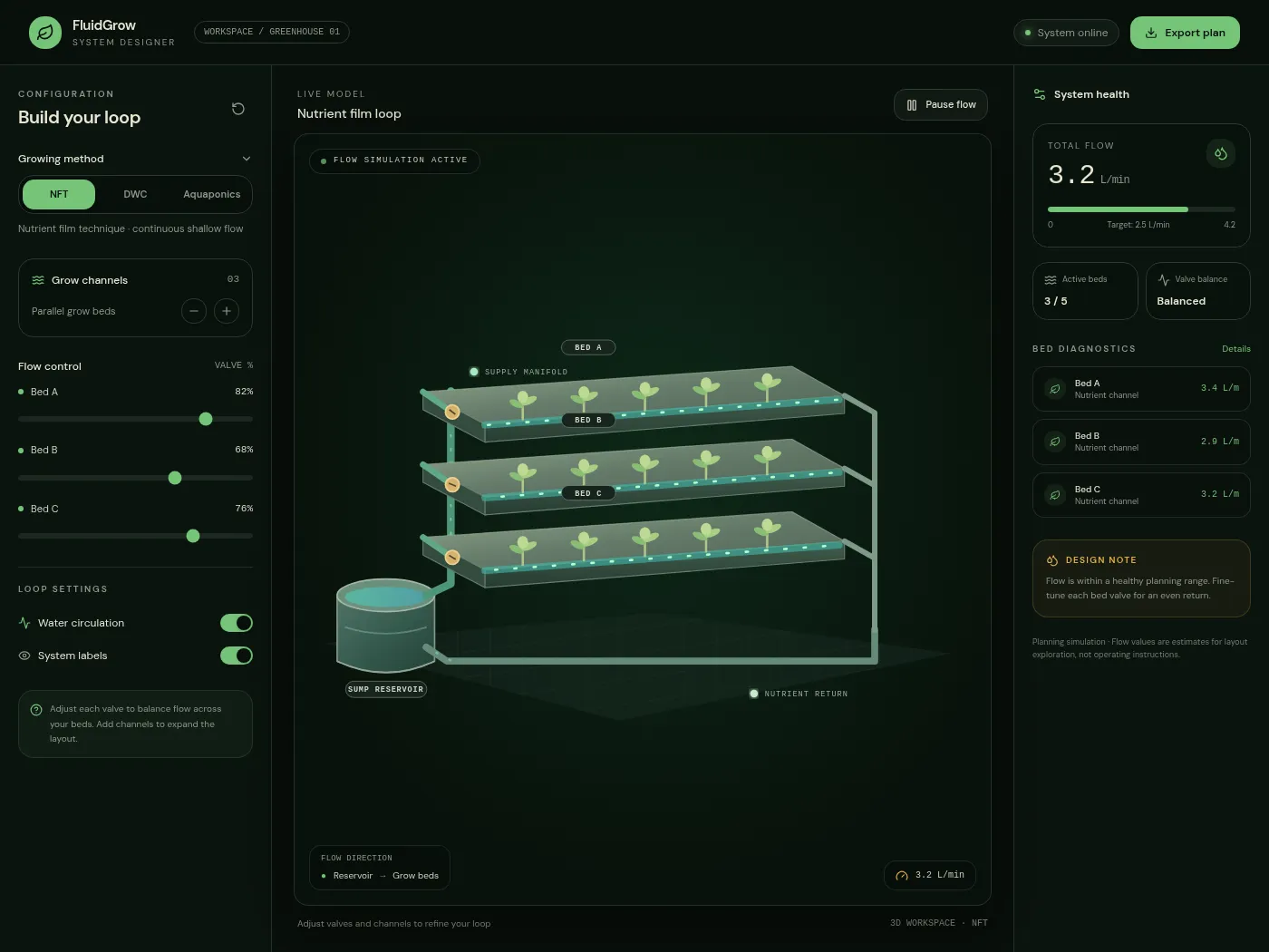 FluidGrow 3D Designer