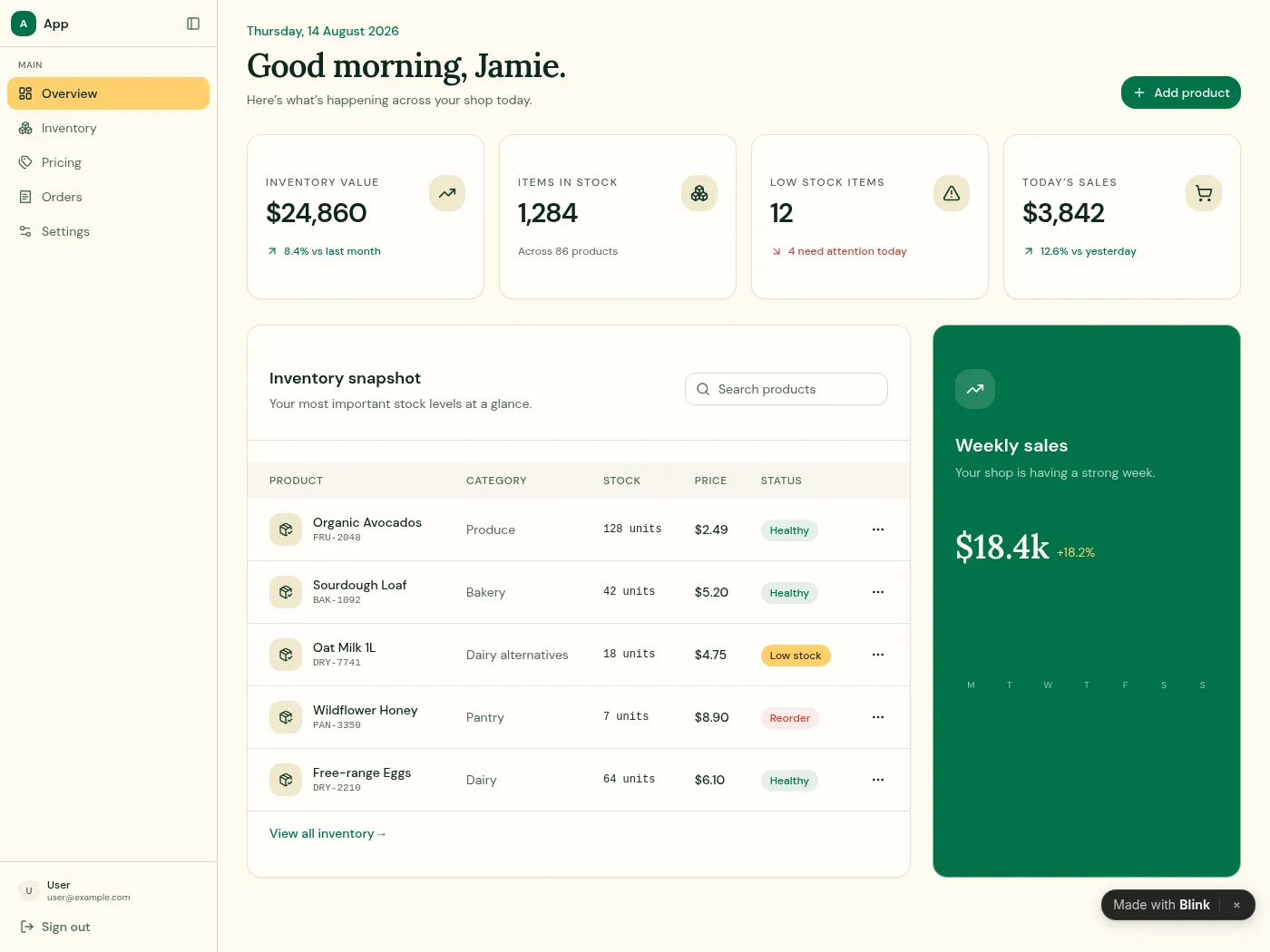 Retail Shop Dashboard