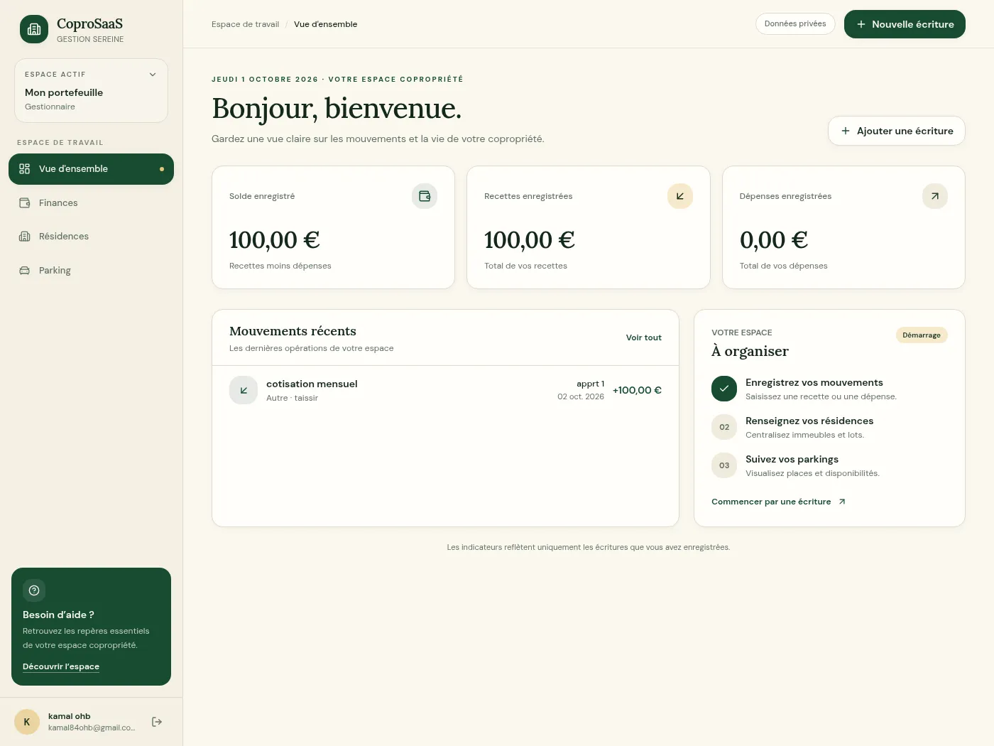 CoproSaaS Manager