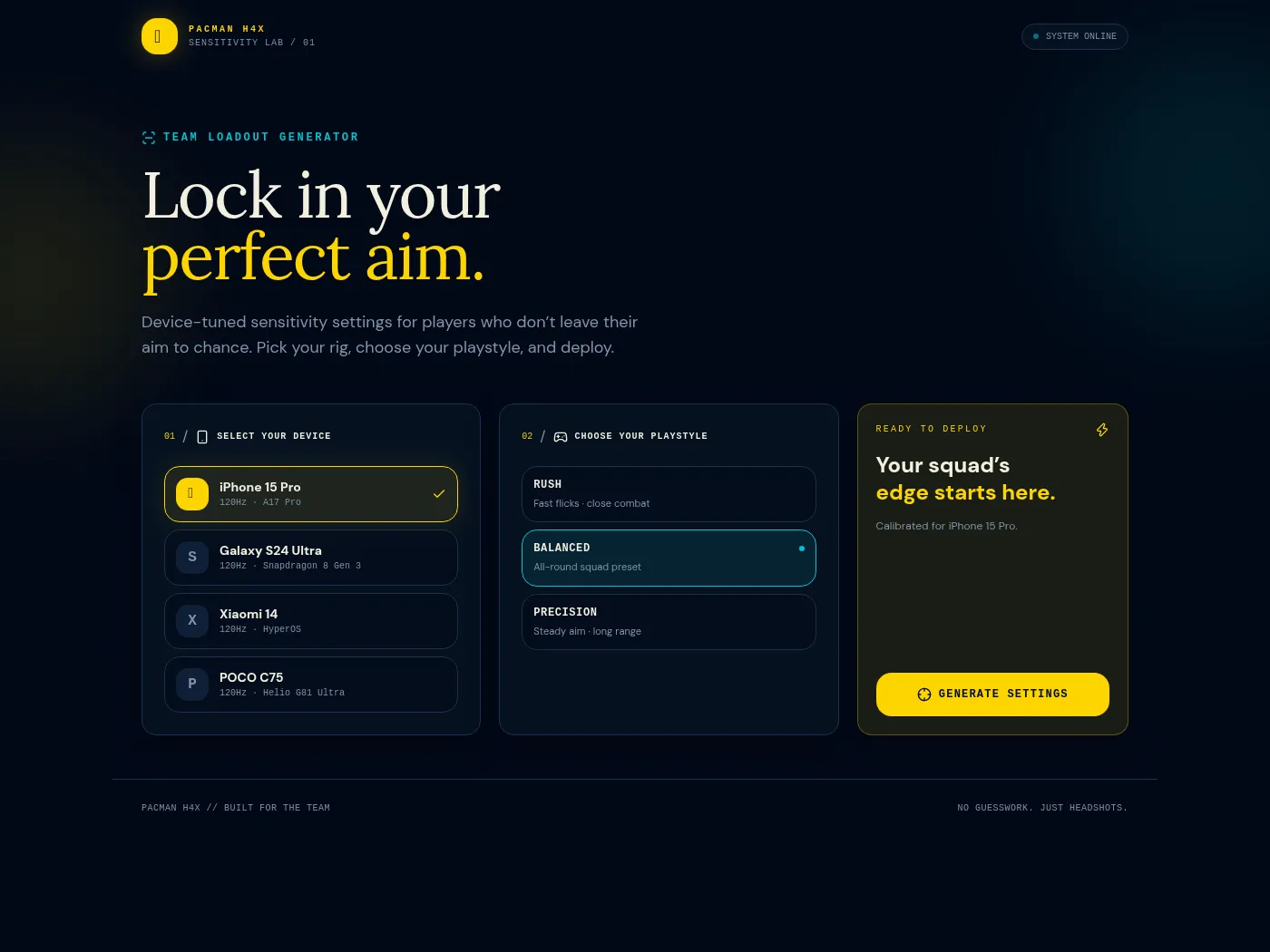 Pacman H4X Sensitivity Lab