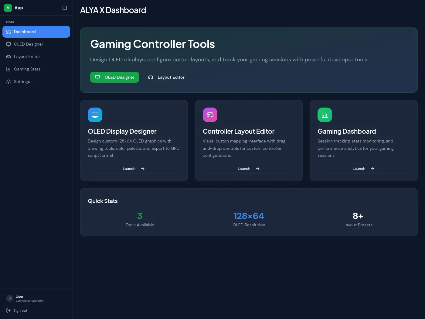ALYA X Genesis Dashboard