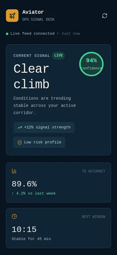 Aviator Signal Predictor