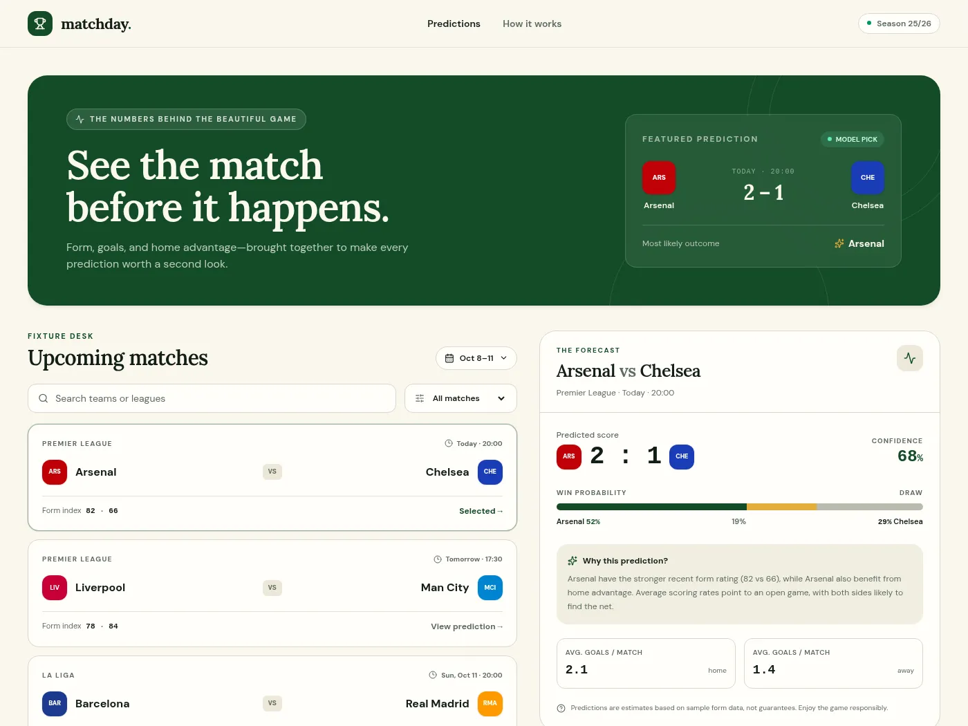 Soccer Score Predictor