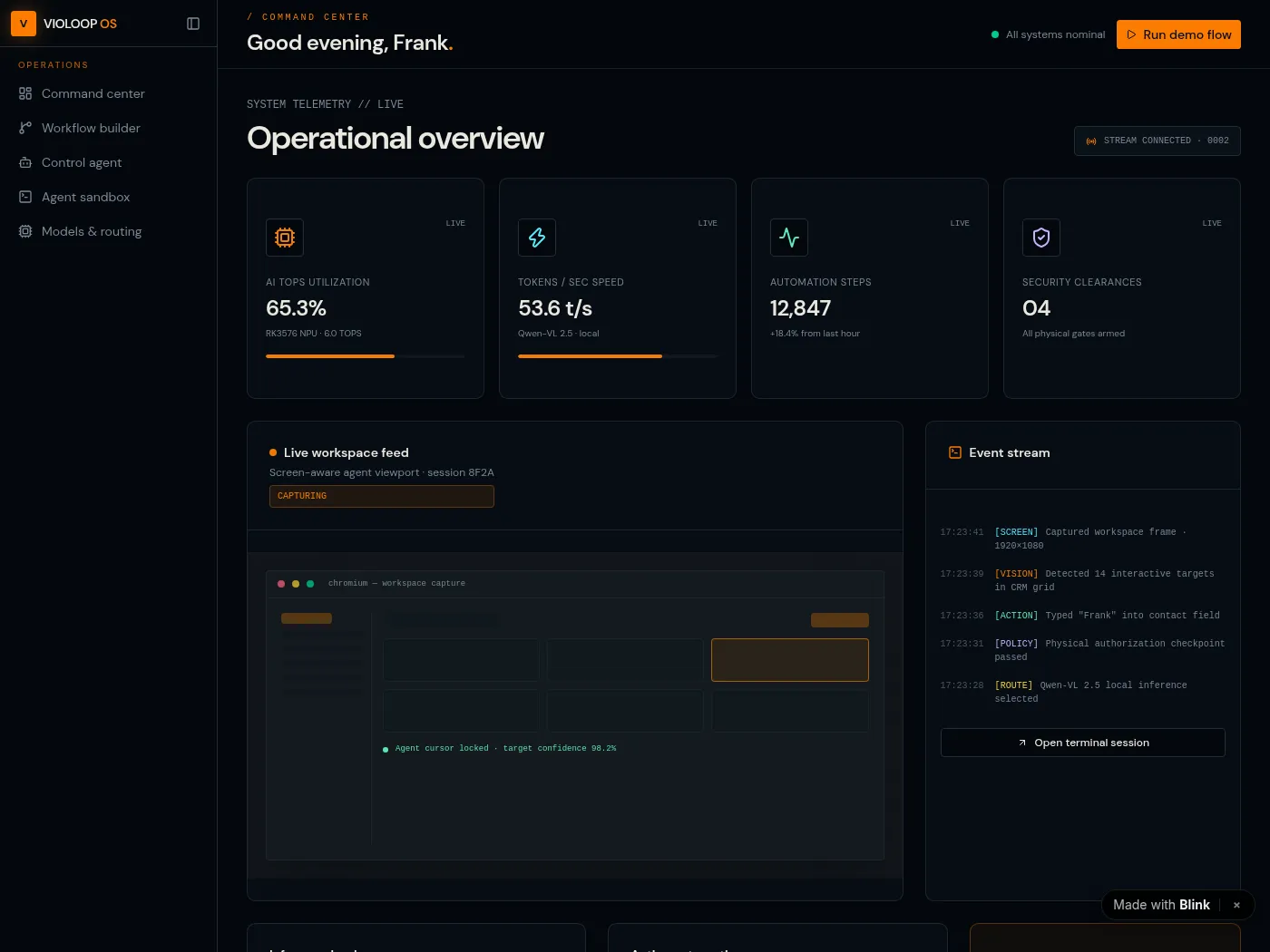 Violoop Orchestration Dashboard