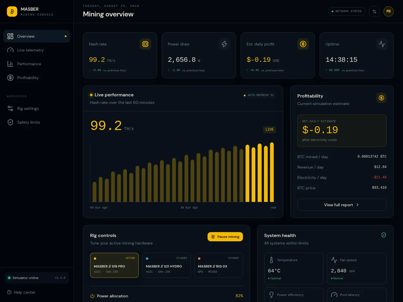 Bitcoin Miner Sim