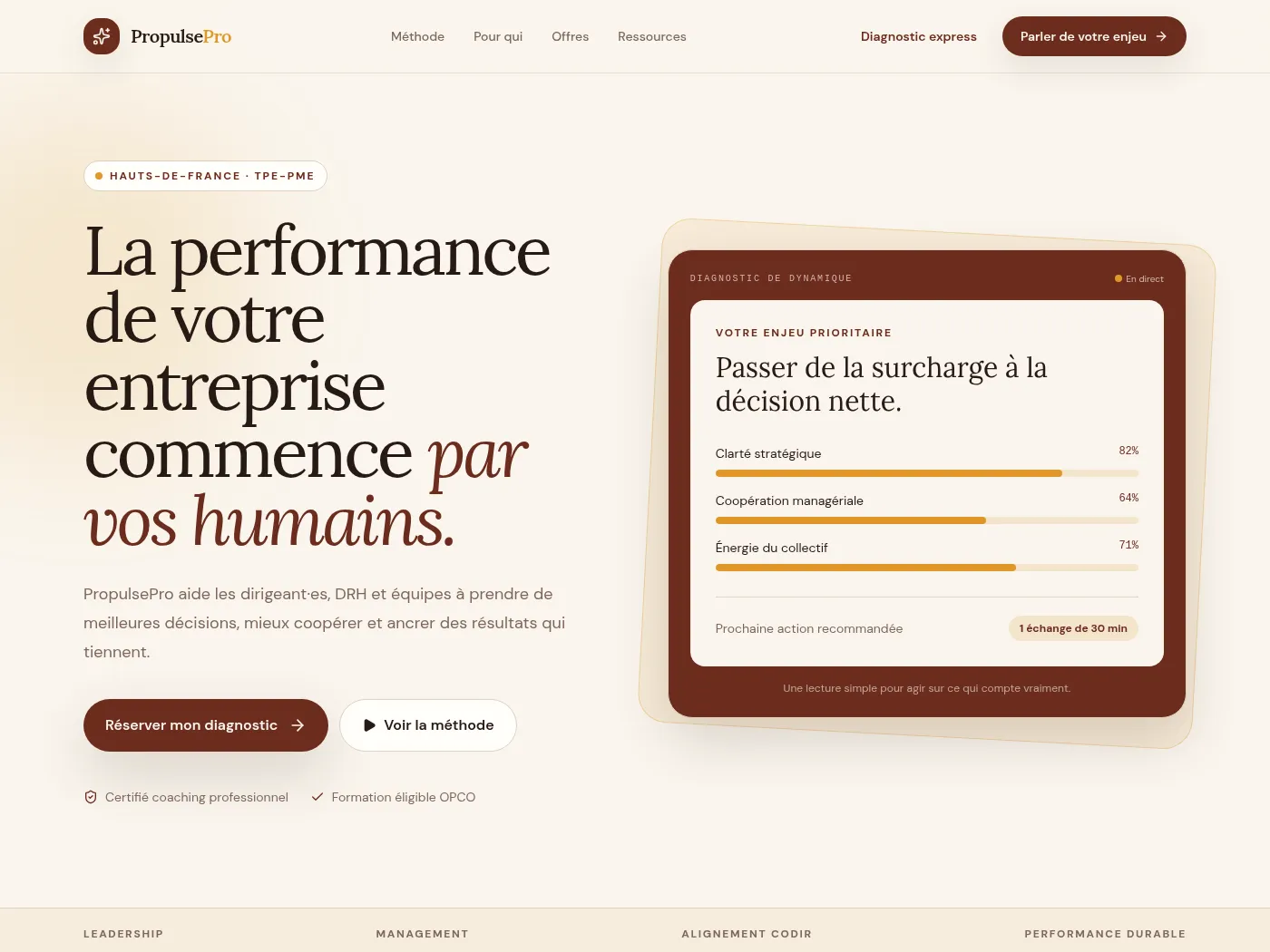 PropulsePro SaaS Suite