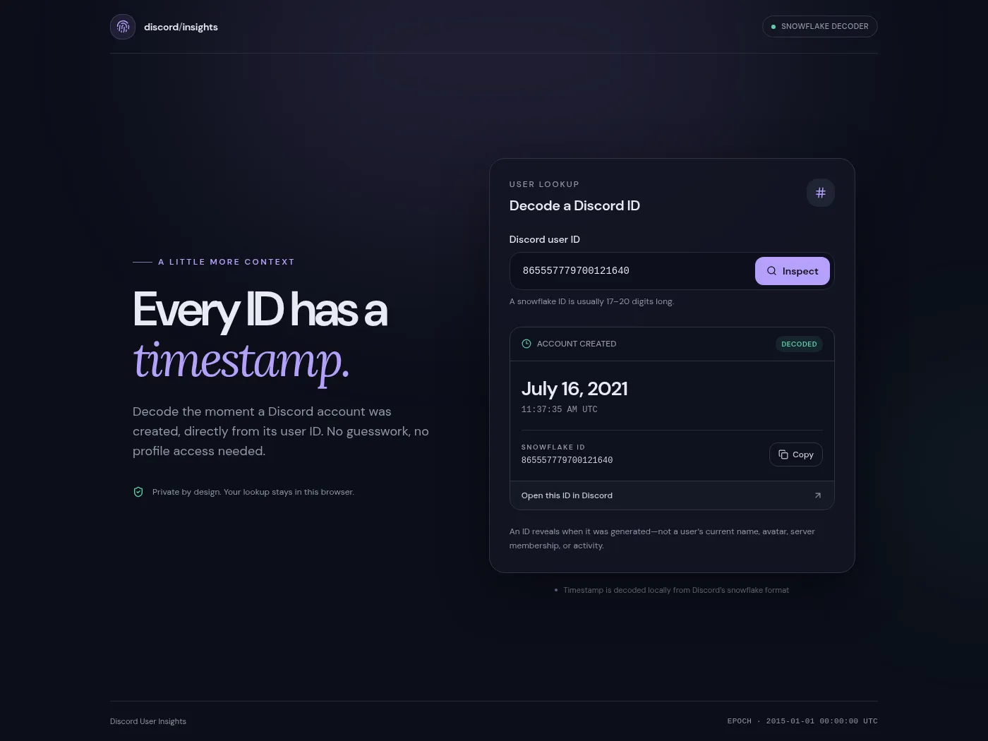 Discord User Insights