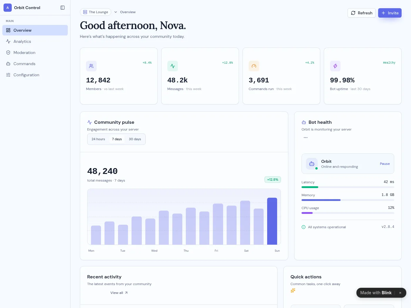 Discord Bot Dashboard Pro