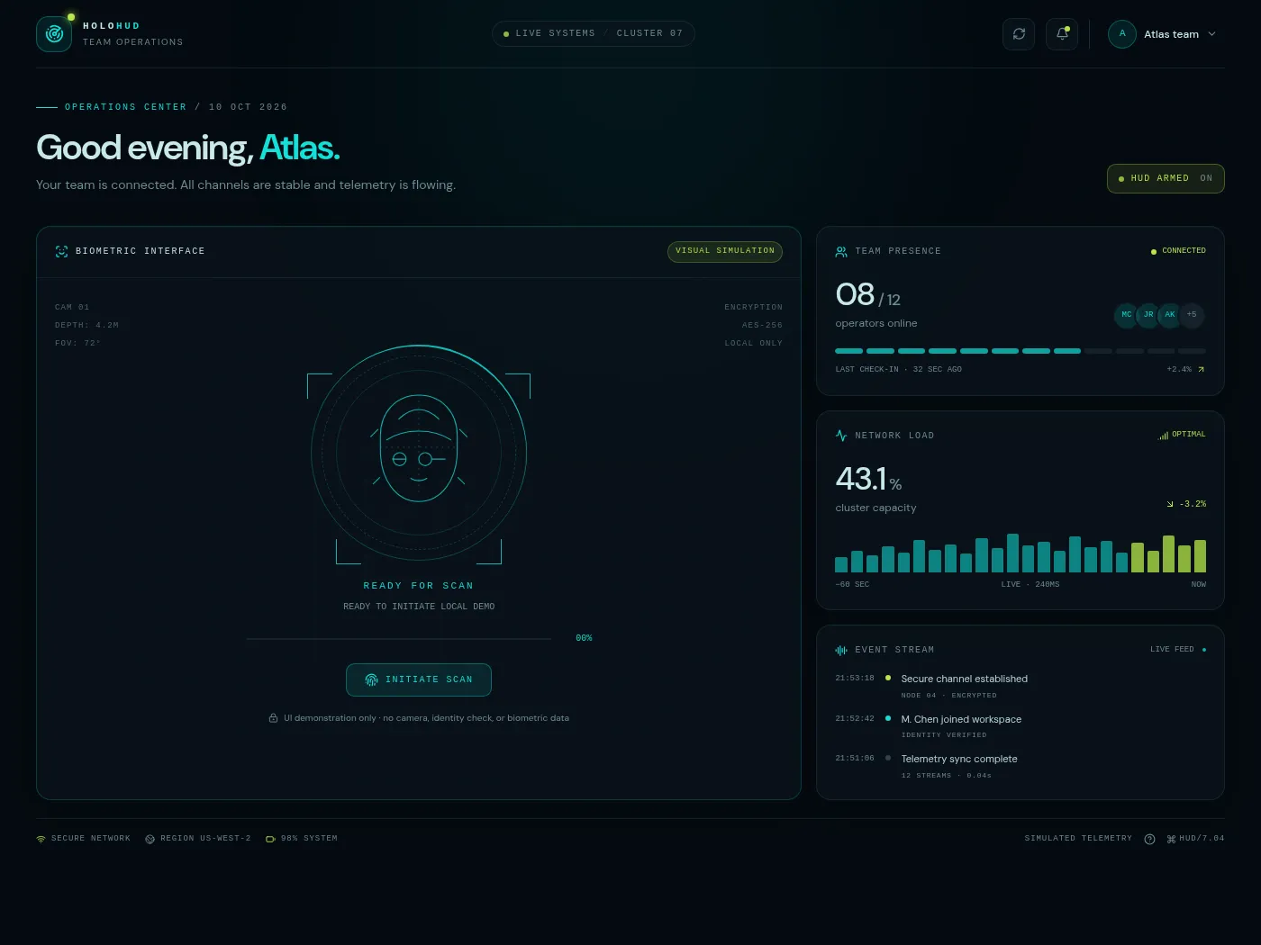 HoloHUD Browser Dashboard
