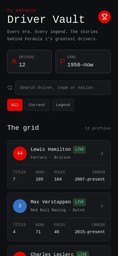 F1 Driver Vault