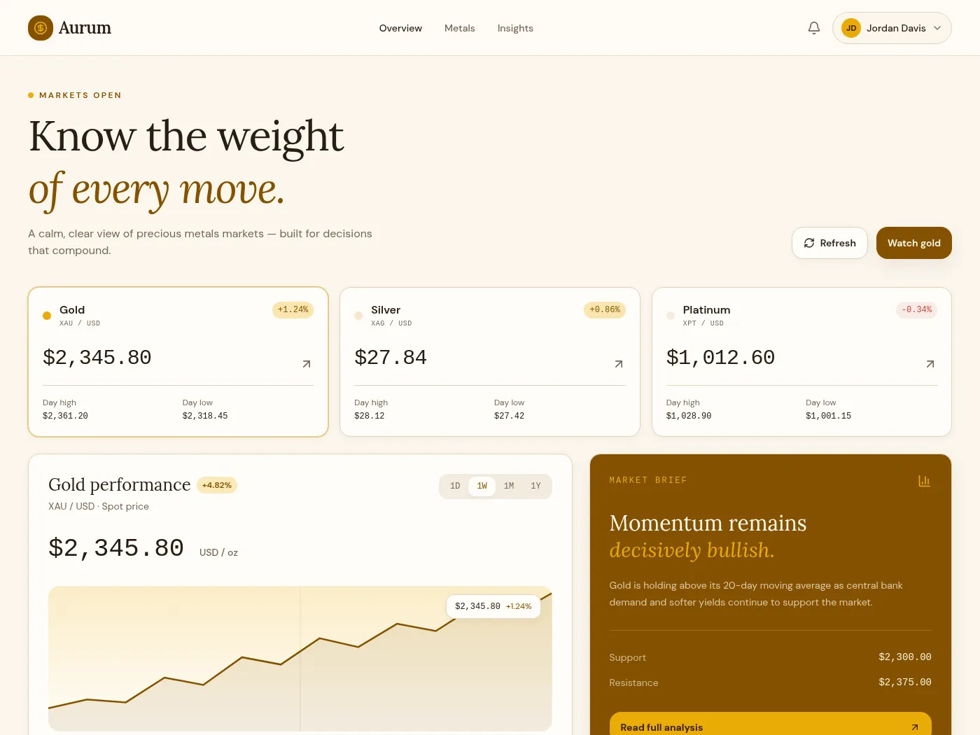 Gold Tracker App