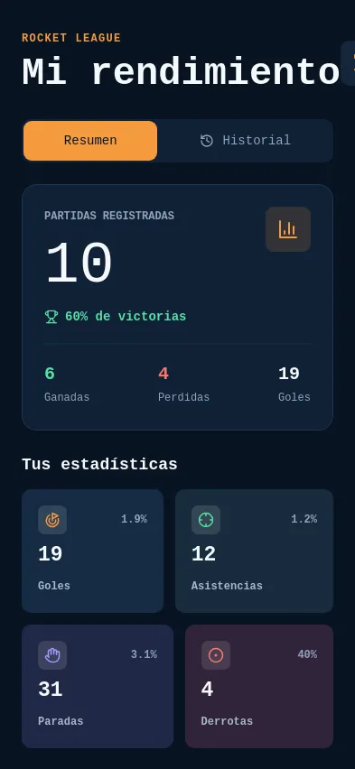 Rocket League Stats Tracker