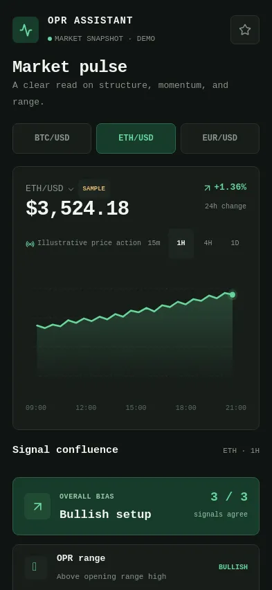 Aff scalper