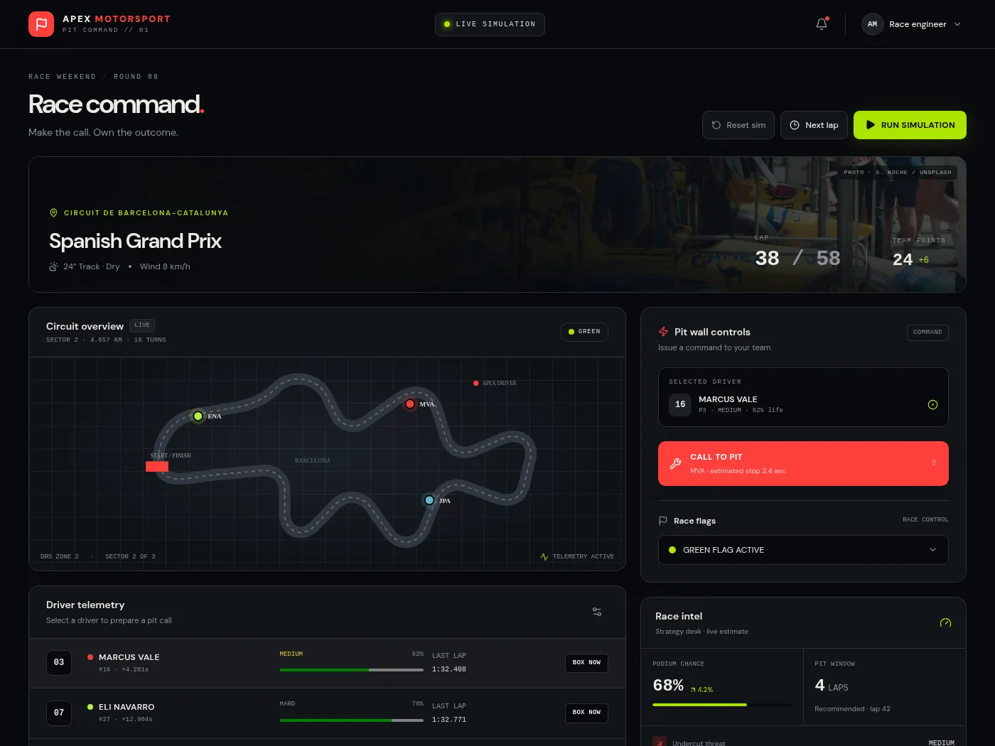 F1 Pit Commander