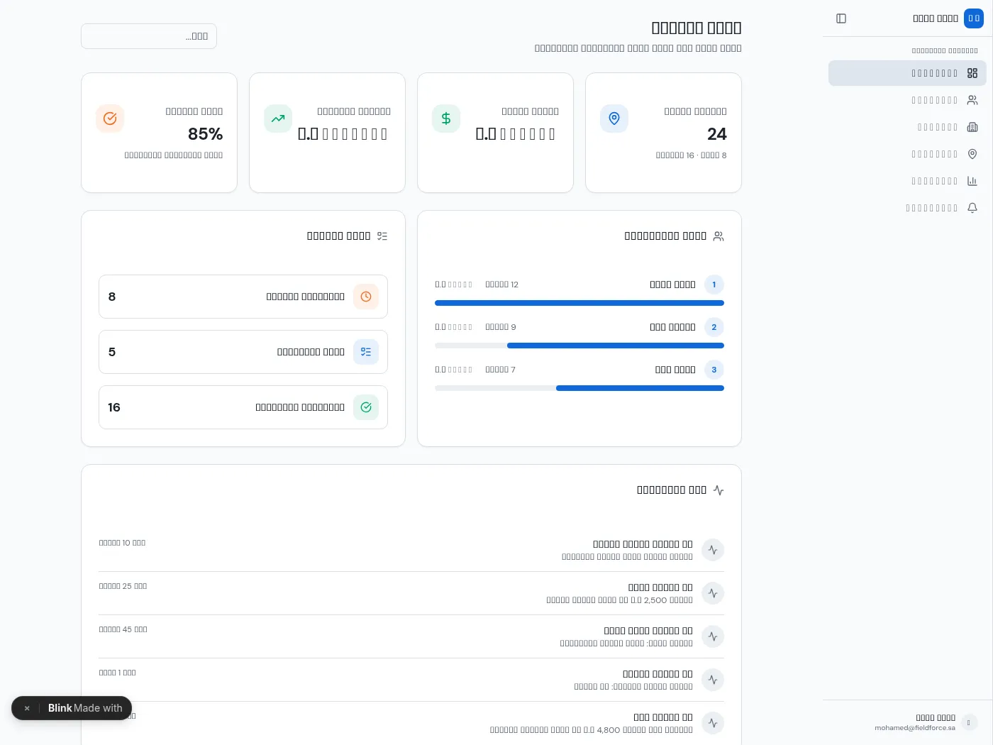 FieldForce CRM