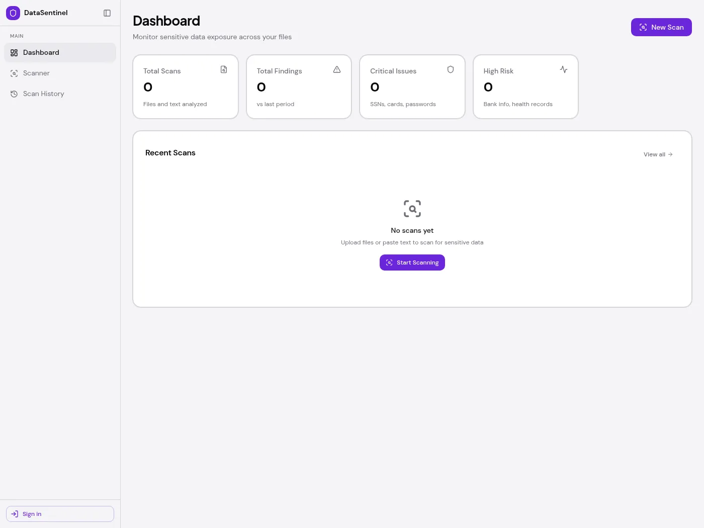 Sensitive Data Scanner