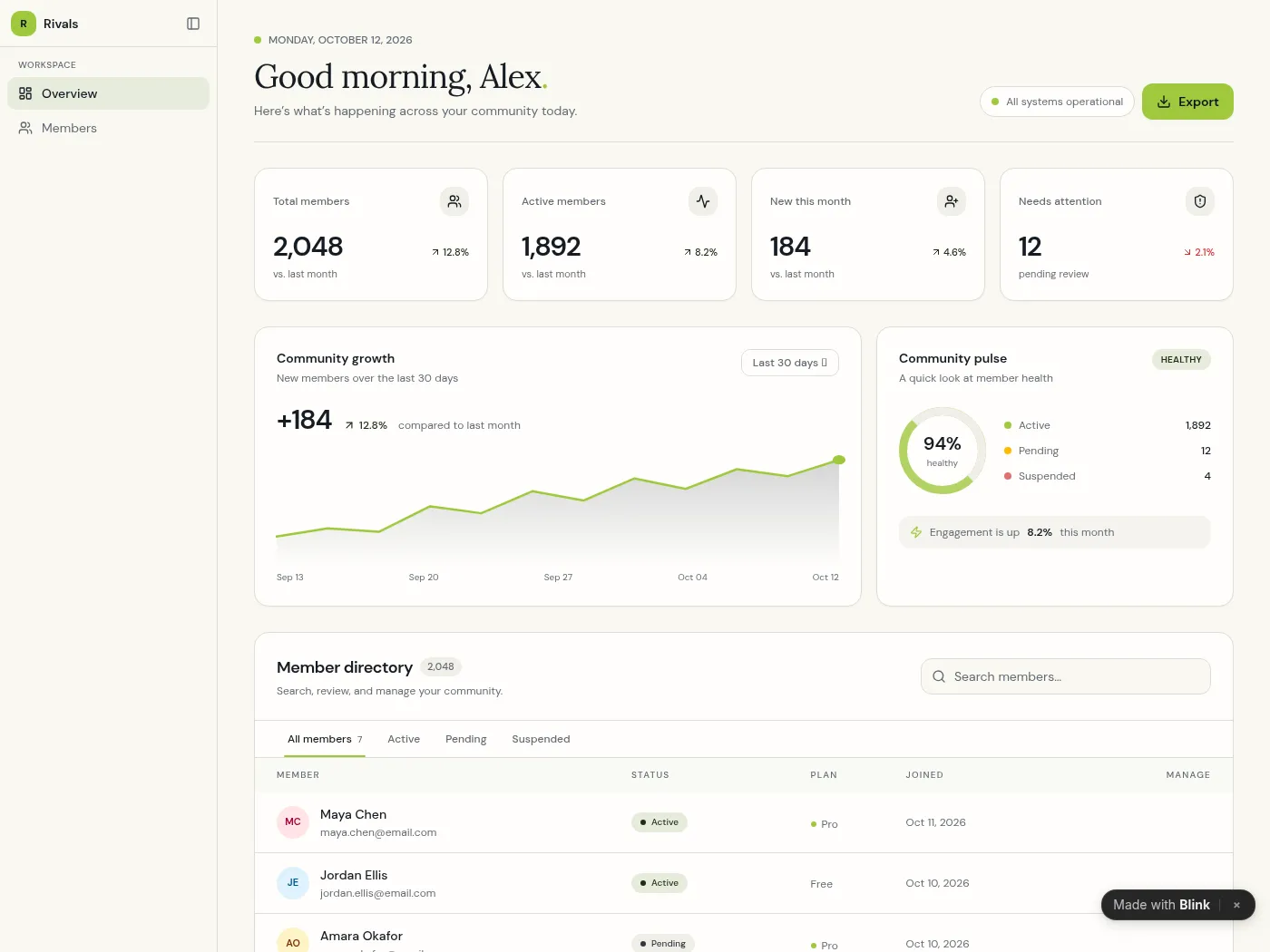 Rivals Admin Dashboard