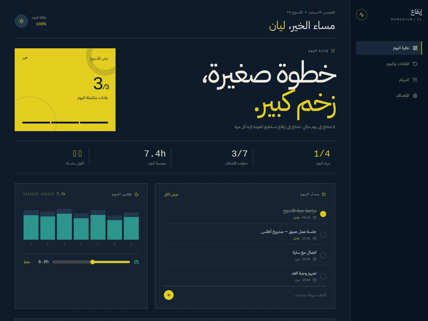 Momentum Rhythm Dashboard