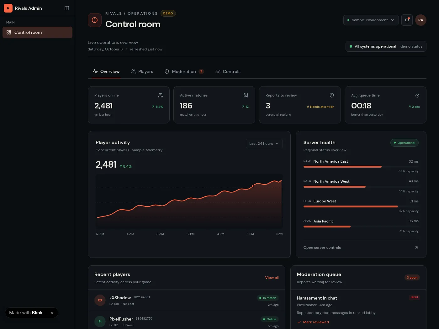 Rivals Admin Dashboard