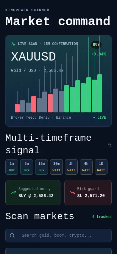 Kingpower Scanner Indicator