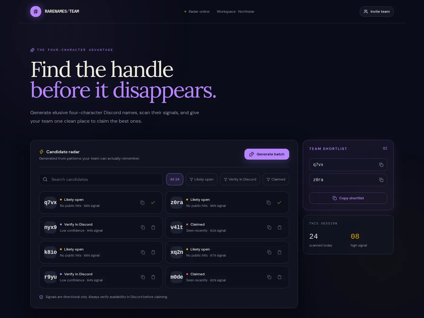 Discord Rarer Names