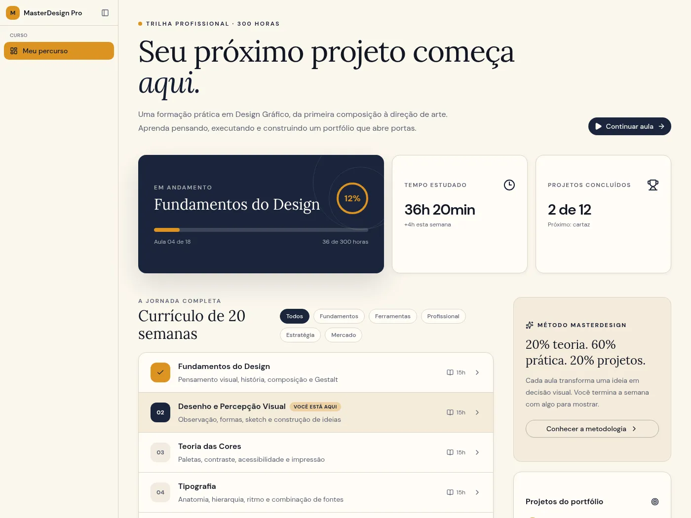 MasterDesign Pro Course