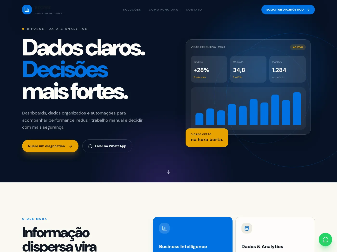 Biforce Company Site