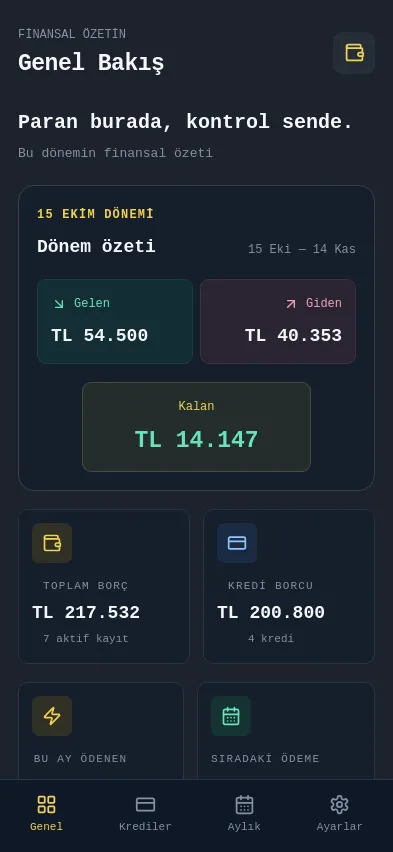 TarzApp