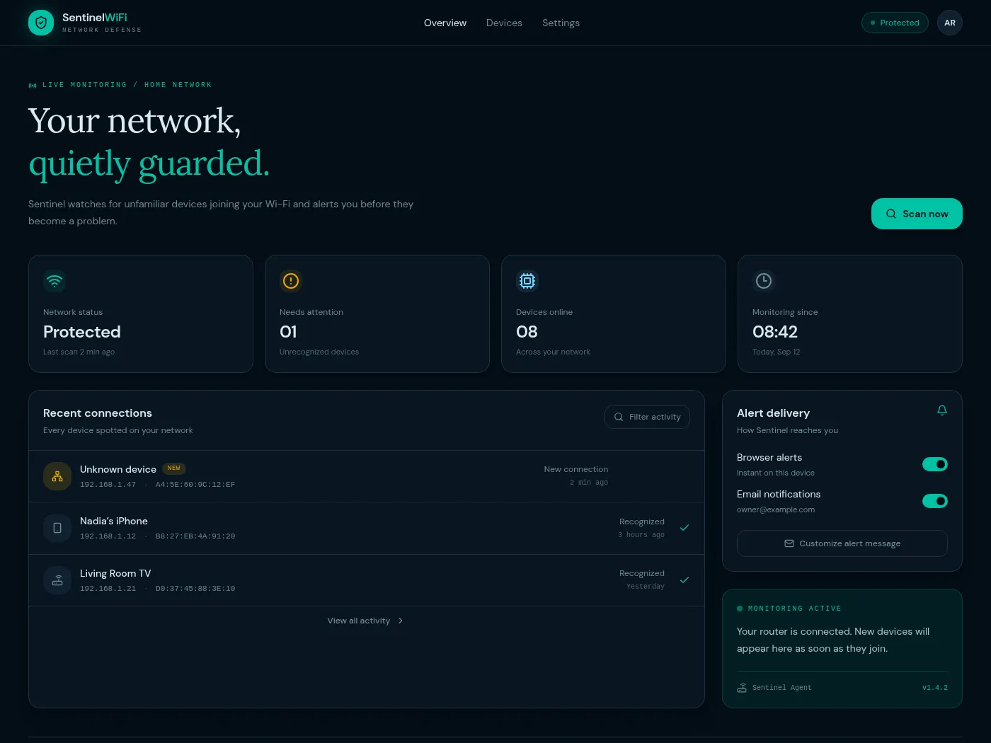 Network Intruder Alert