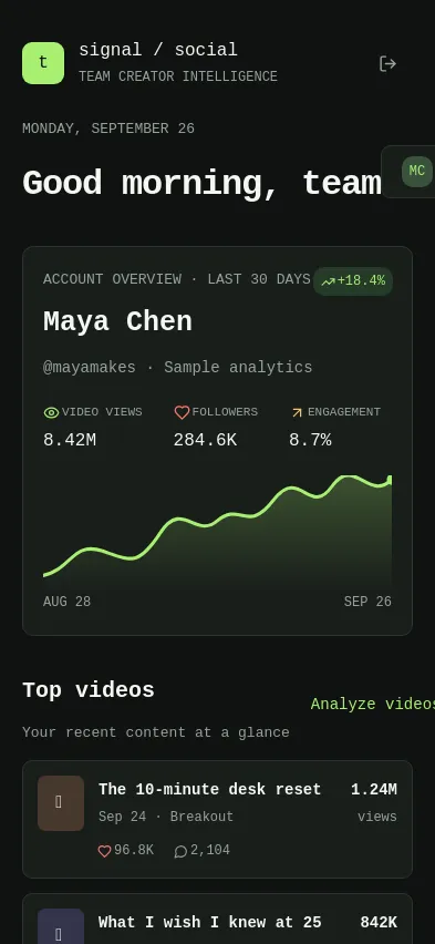 TikTok Insights Mobile