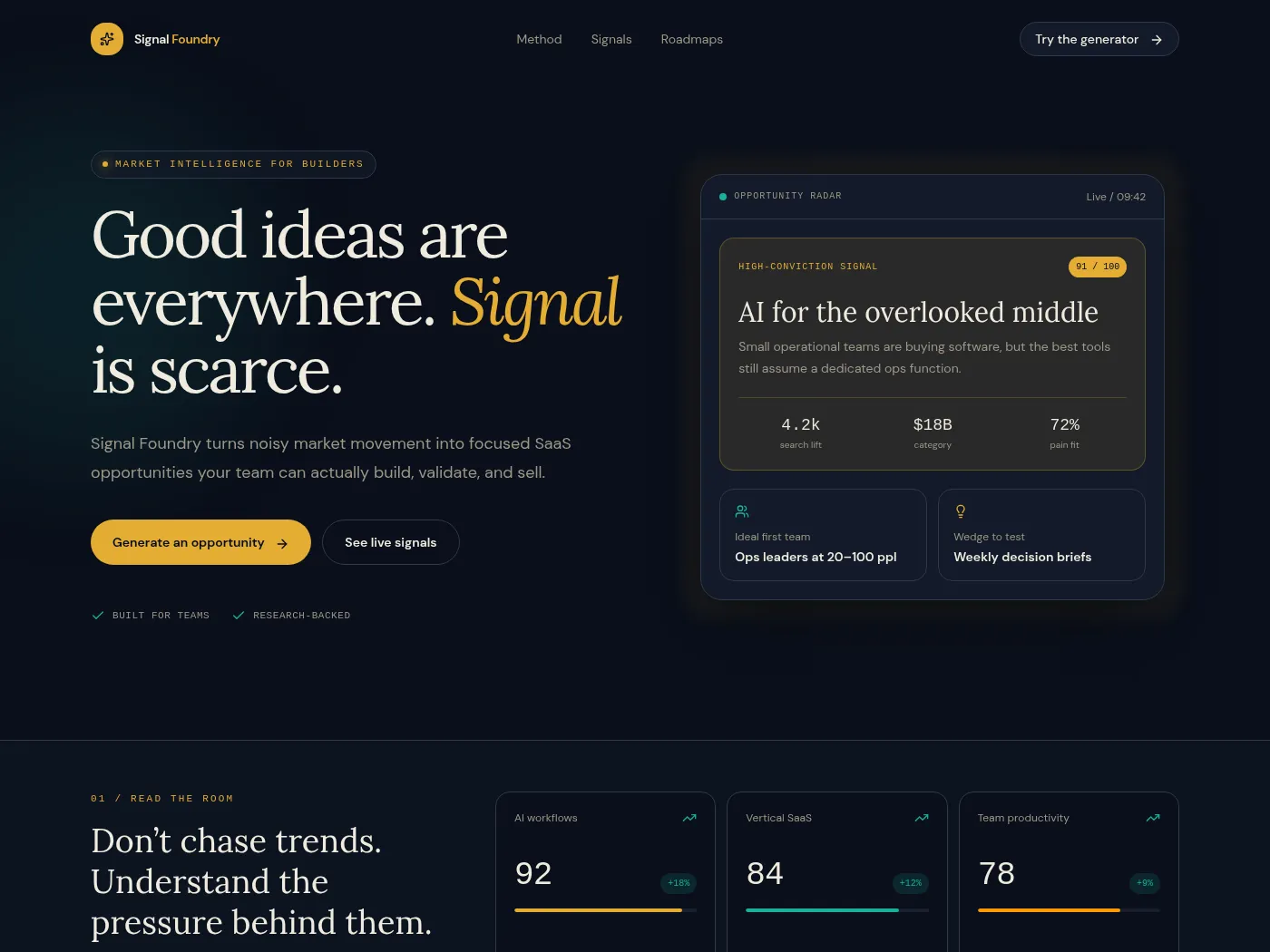 SaaS Idea Generator