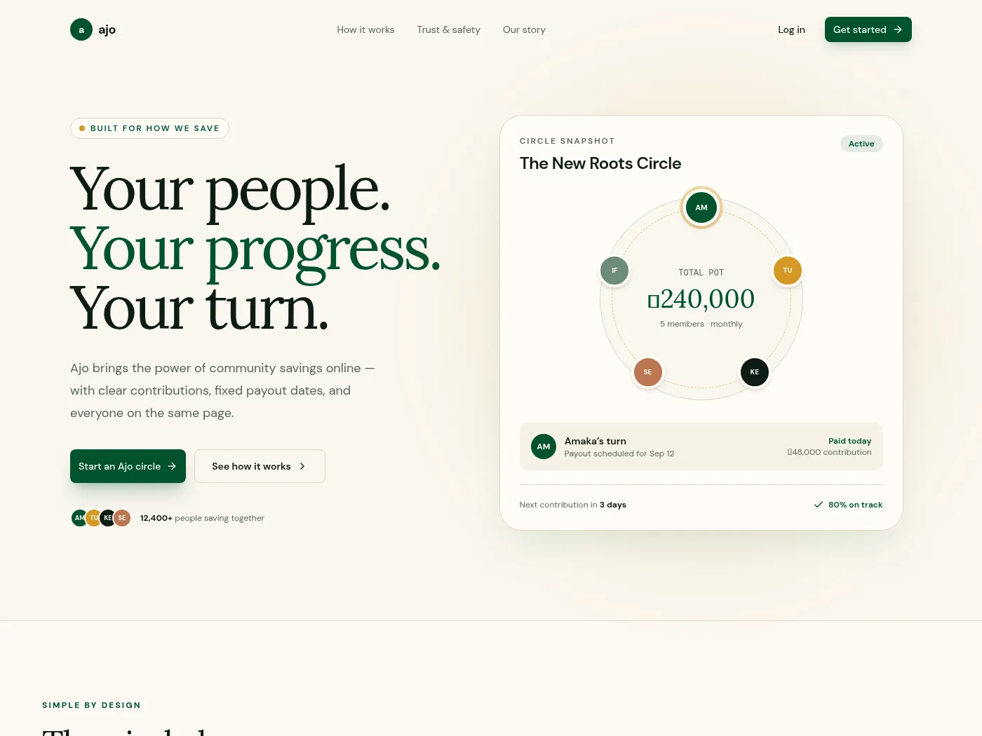 Ajo Digital Savings Platform