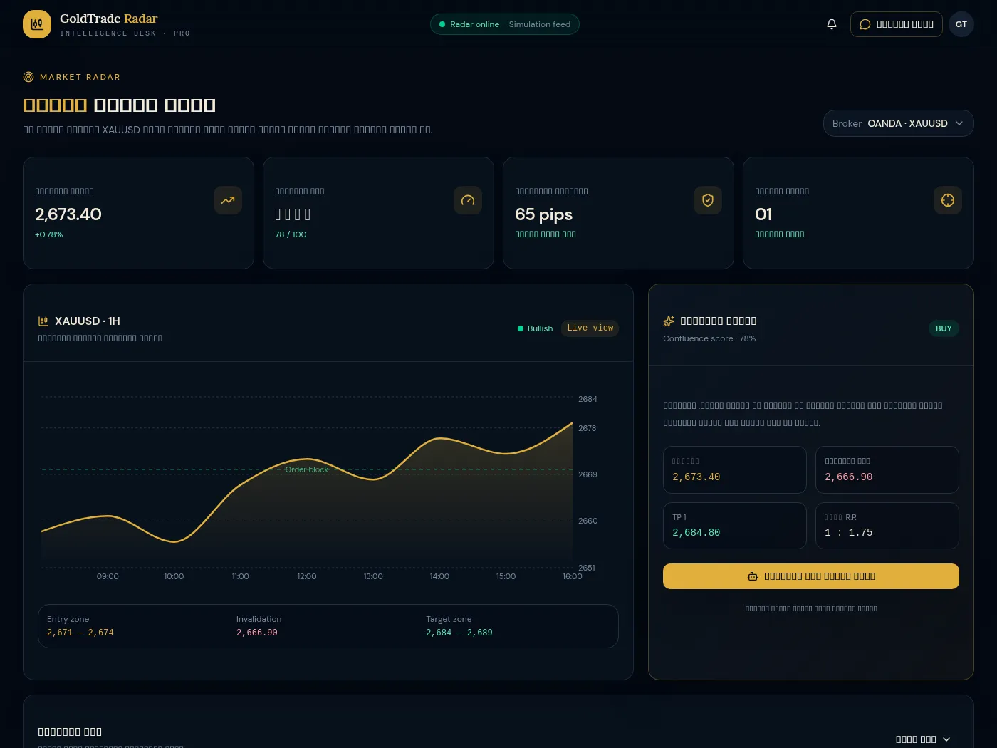 GoldTrade Radar Pro