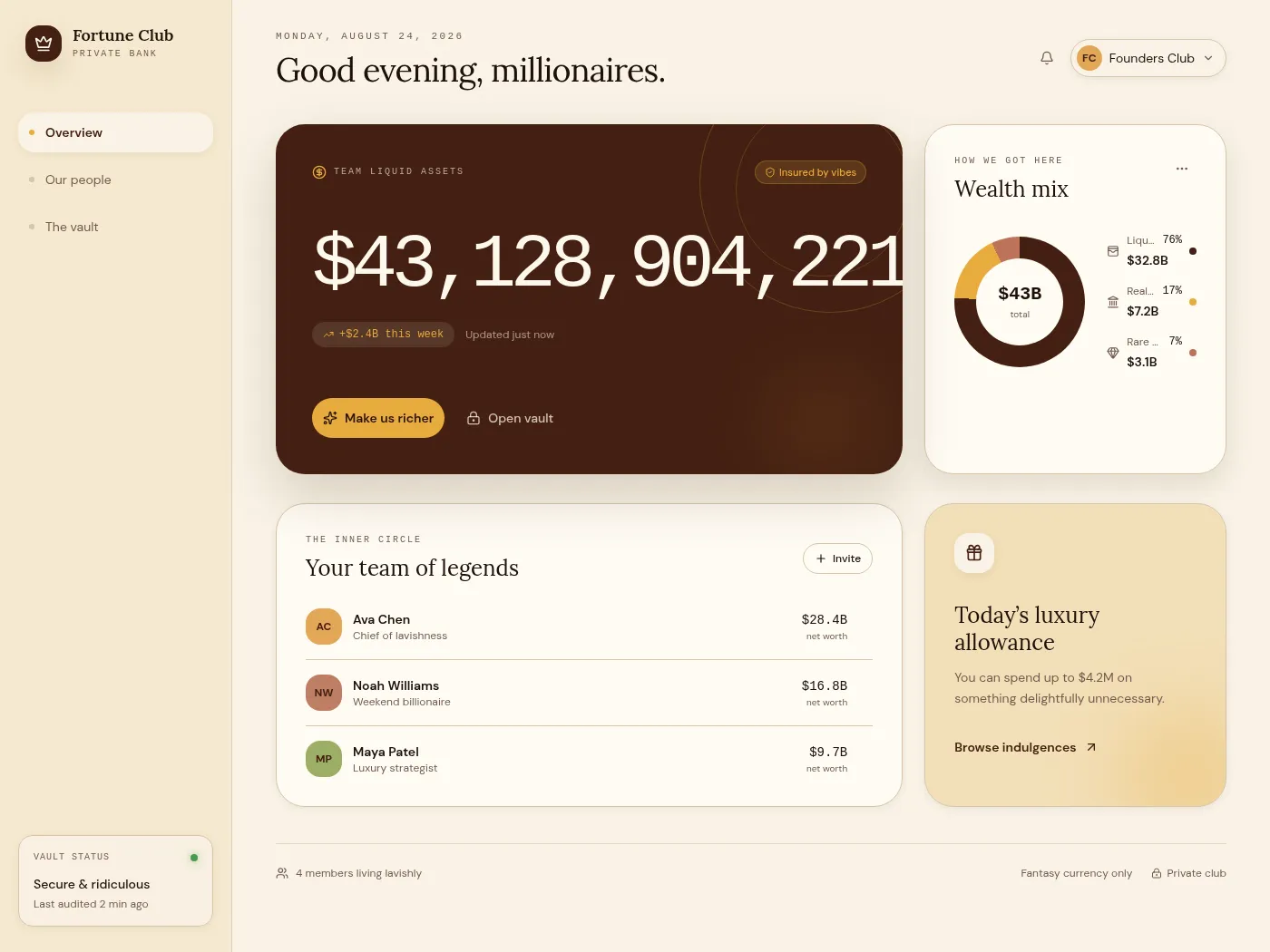 Fantasy Millionaire Bank