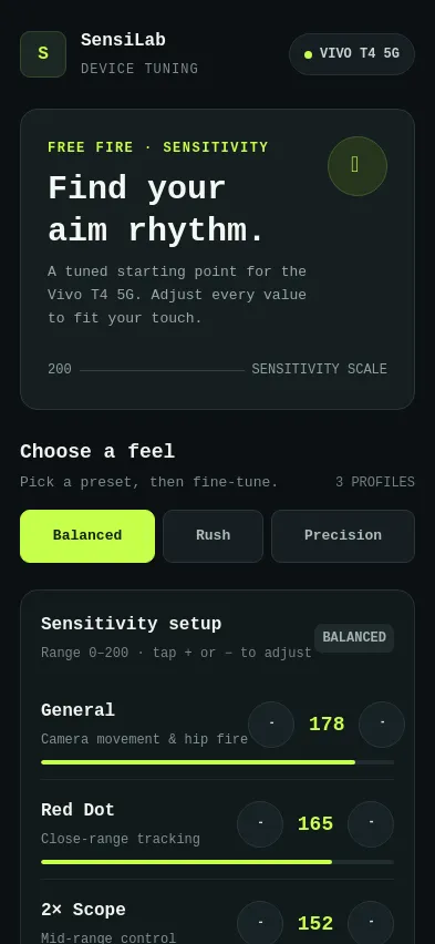 Vivo T4 5G Sensi Config