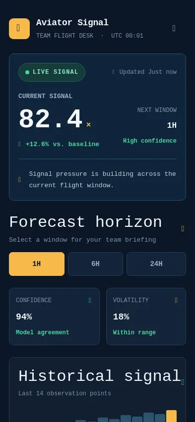 Aviation Signal Predictor