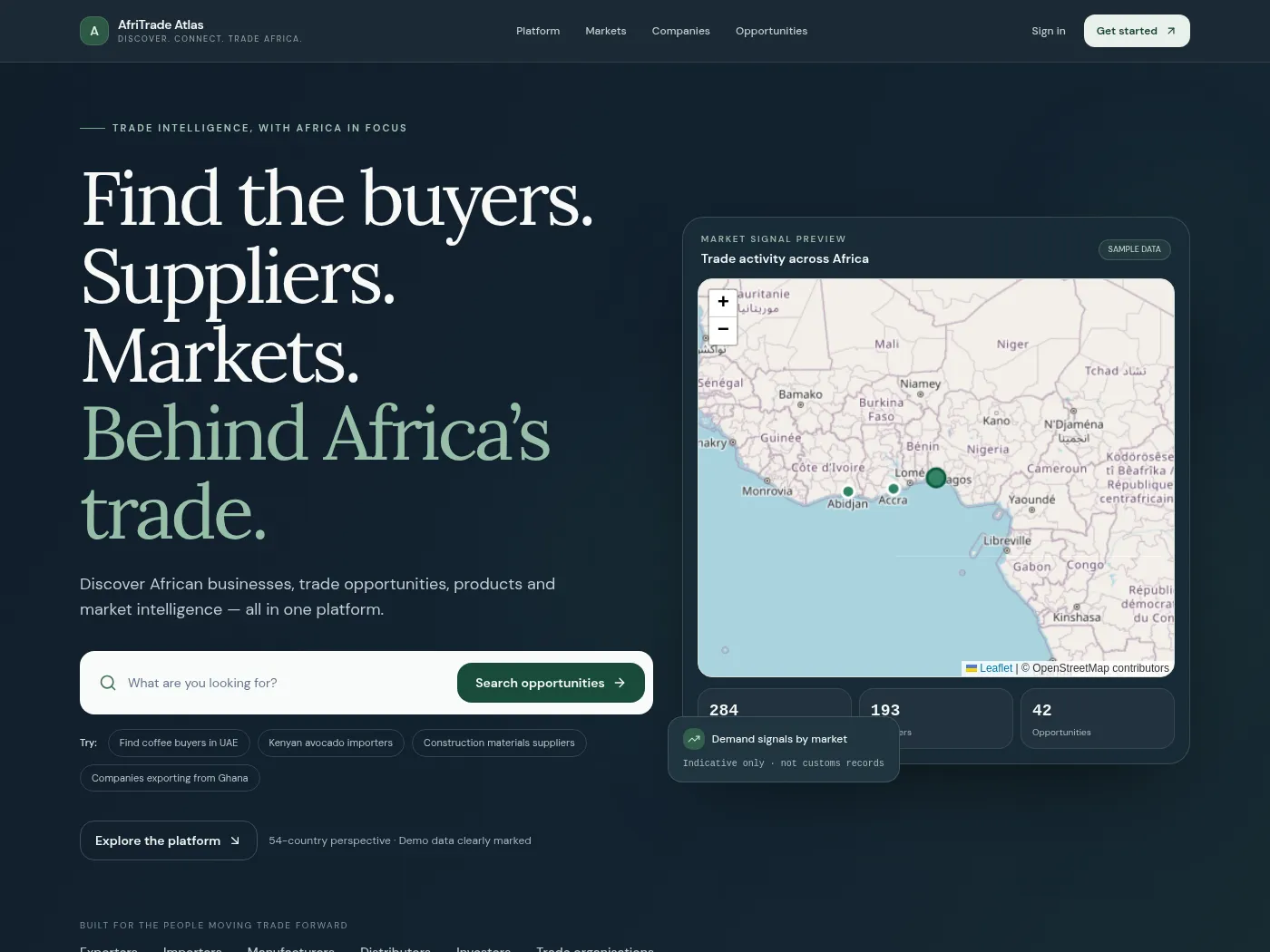 AfriTrade Atlas
