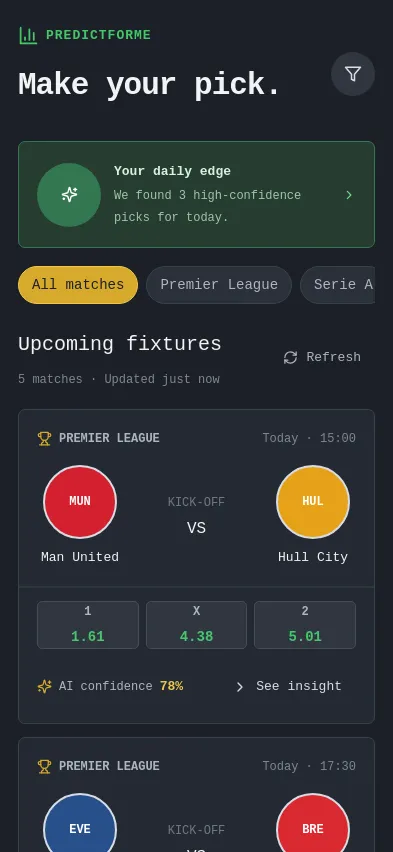 PredictForMe