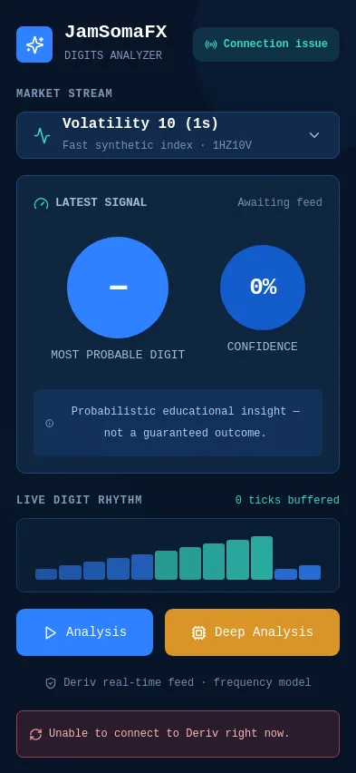 JamSomaFX Digits Analyzer
