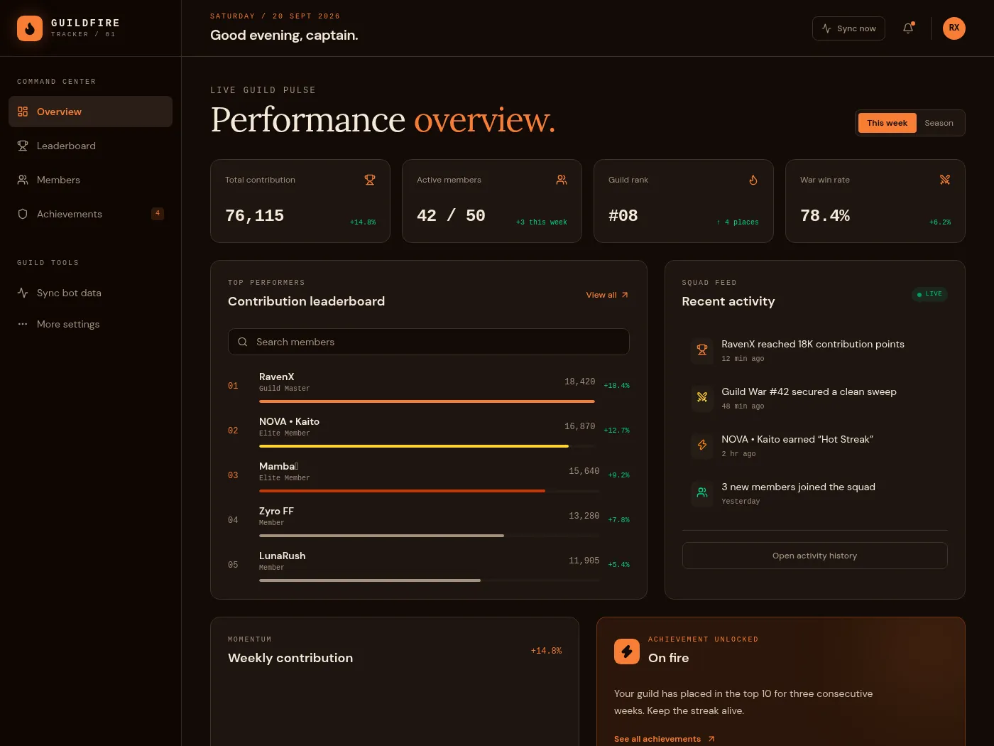GuildFire Tracker
