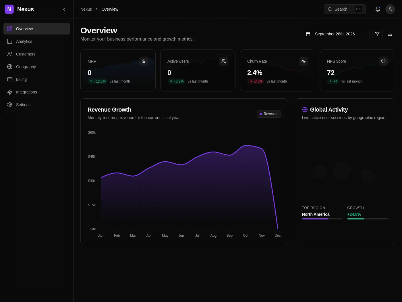 Nexus Analytics home page