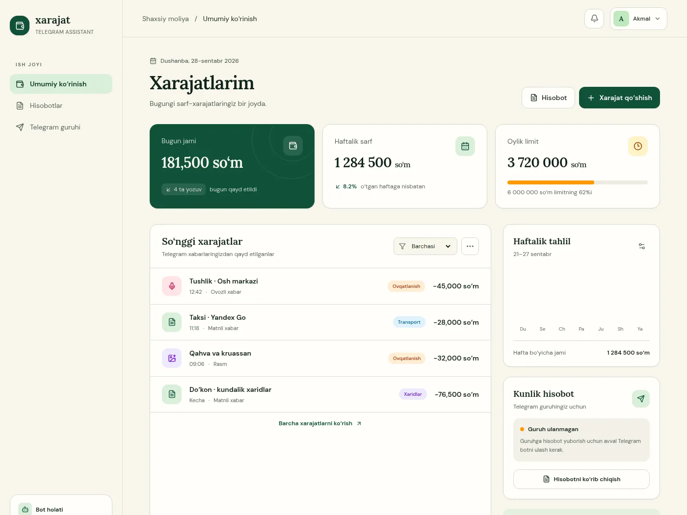 Xarajat Bot Telegram