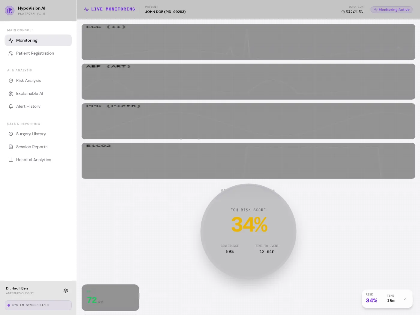 HypoVision AI Platform